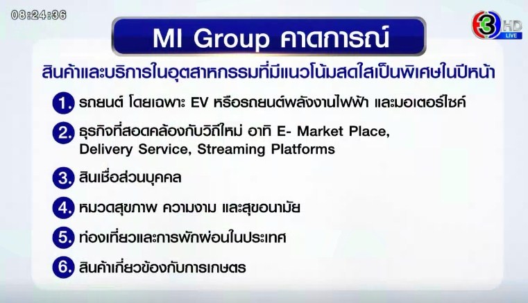 MI Group เผยบทวิเคราะห์ เปิดประเทศวัดใจ รุ่งหรือร่วง เฮือกสุดท้าย ดัน ...