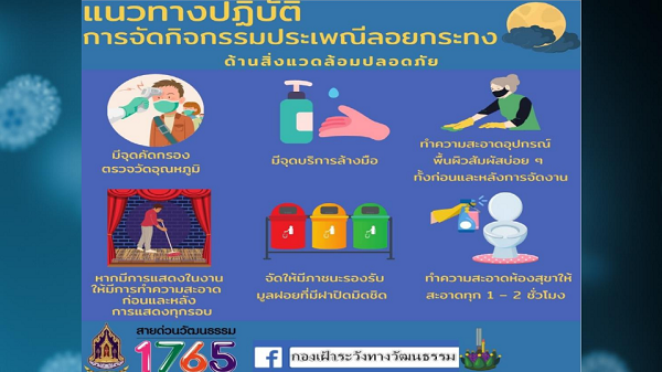 ชัดแล้ว! ศบค. ยืนยัน จัดงานลอยกระทงได้ ยึดมาตรการ DMHTT