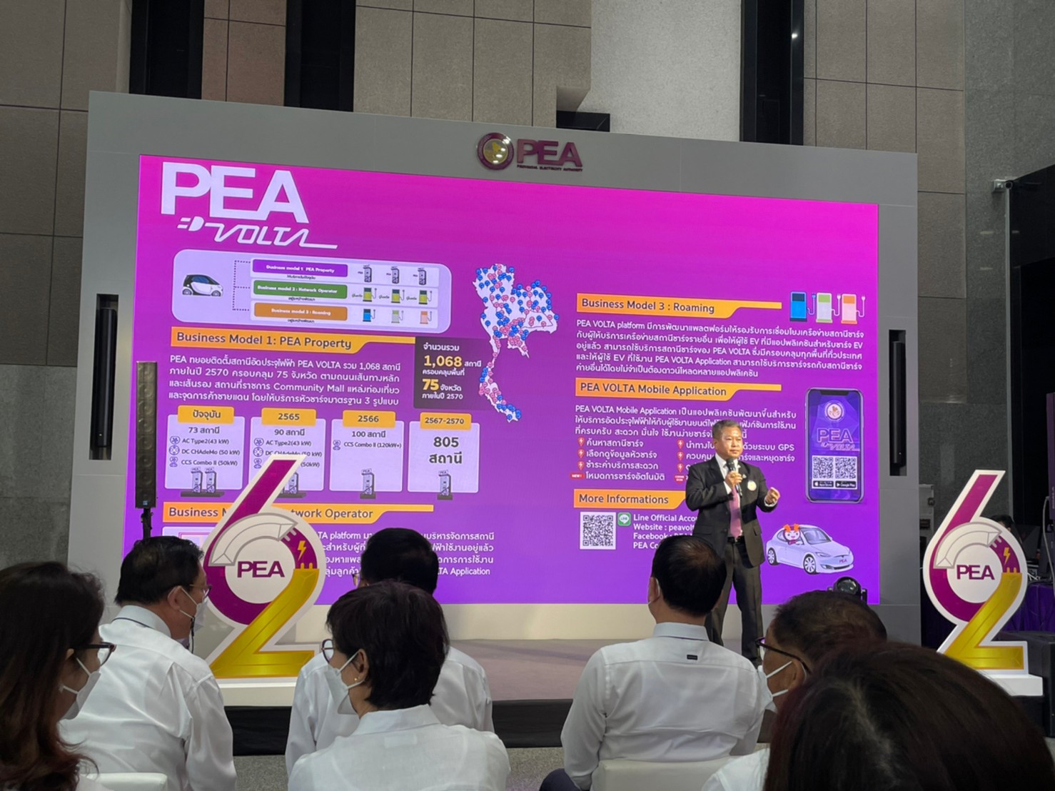 62 ปี PEA มุ่งสู่การเป็นองค์กร Digital Utility ก้าวต่อไปอย่างยั่งยืน