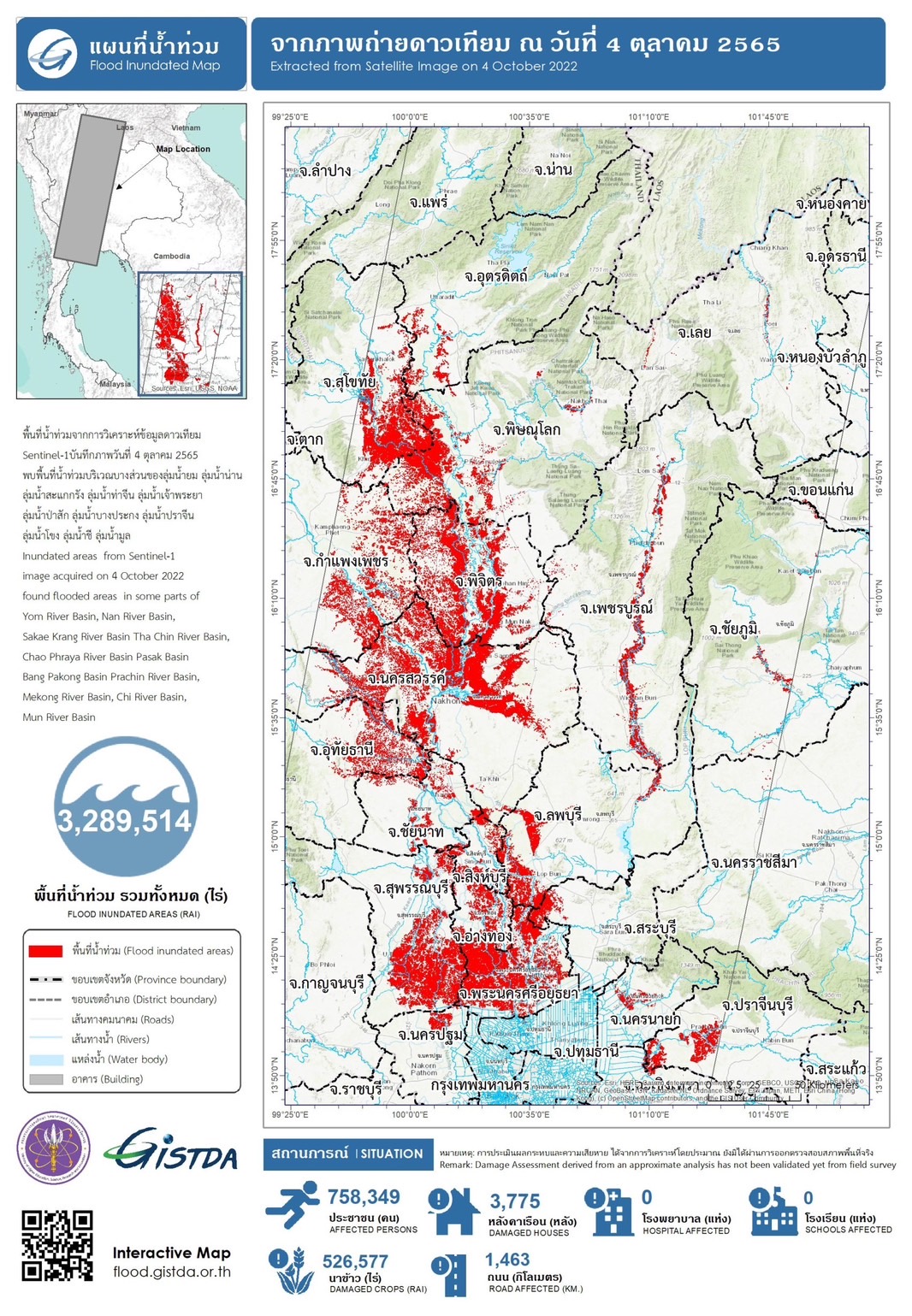 GISTDA เผยภาพดาวเทียมพื้นที่ 11 ลุ่มน้ำหลัก ท่วมแล้วกว่า 3 ล้านไร่
