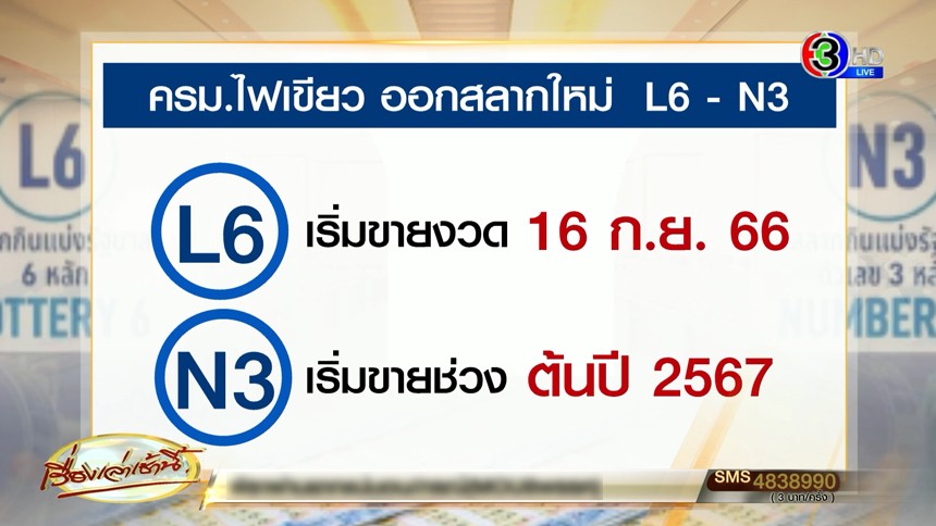 คอหวยเฮ! ครม.เคาะสลากกินแบ่งรัฐบาล 'L6 - N3' เพิ่มทางเลือกให้ ปชช.ซื้อสลากถูกกฎหมาย